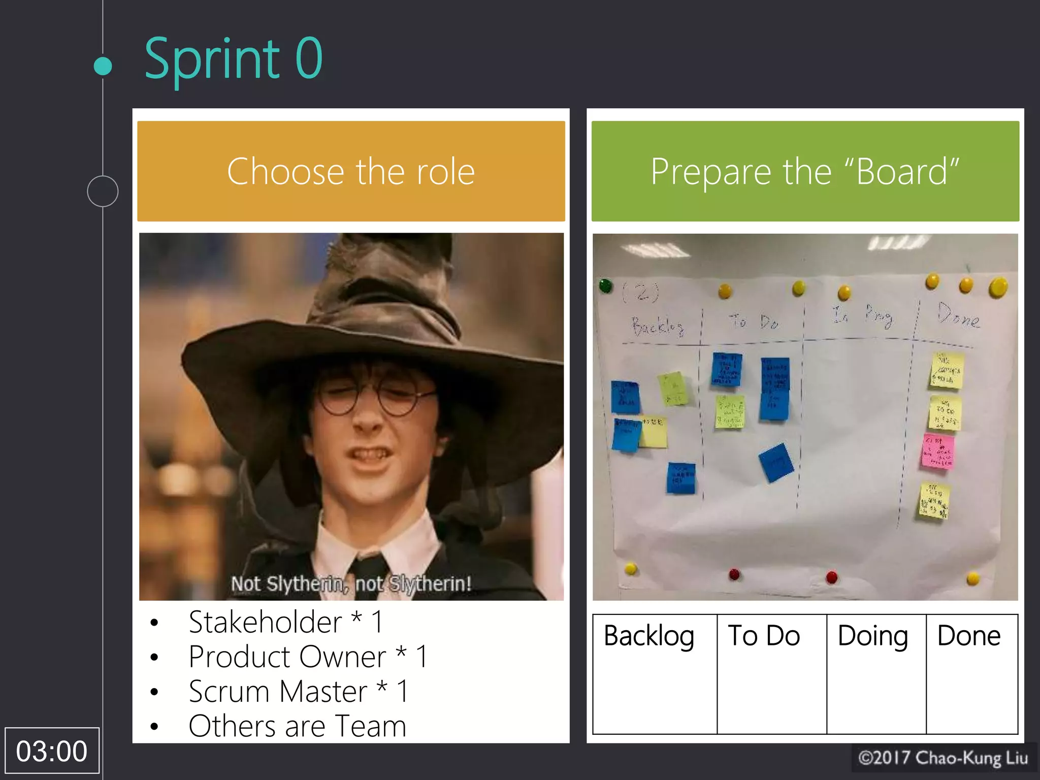 Scrum Drawing Game 2.0 - Draw Your Dream House (Chao-Kung Liu) | PDF