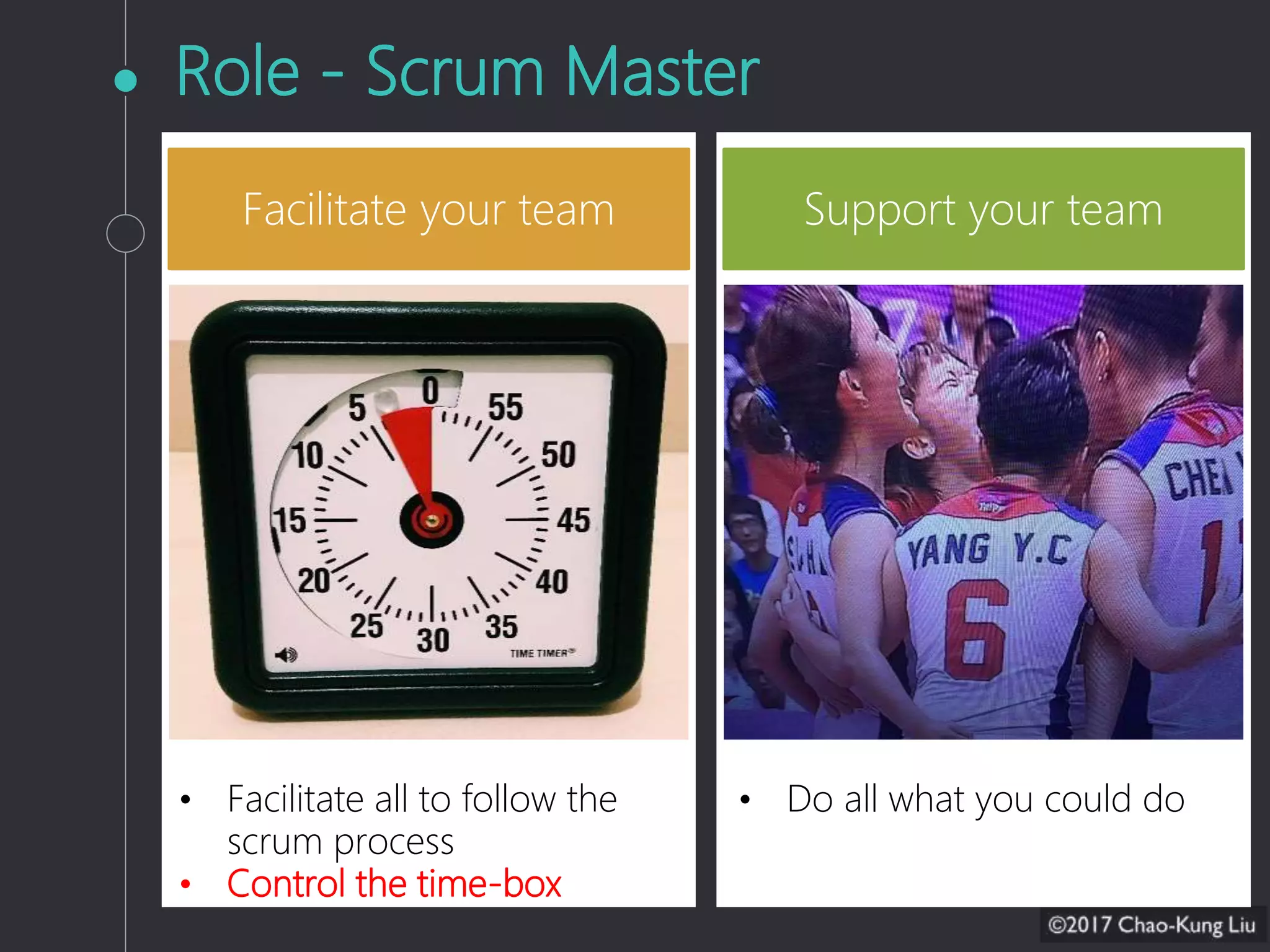 Scrum Drawing Game 2.0 - Draw Your Dream House (Chao-Kung Liu) | PDF