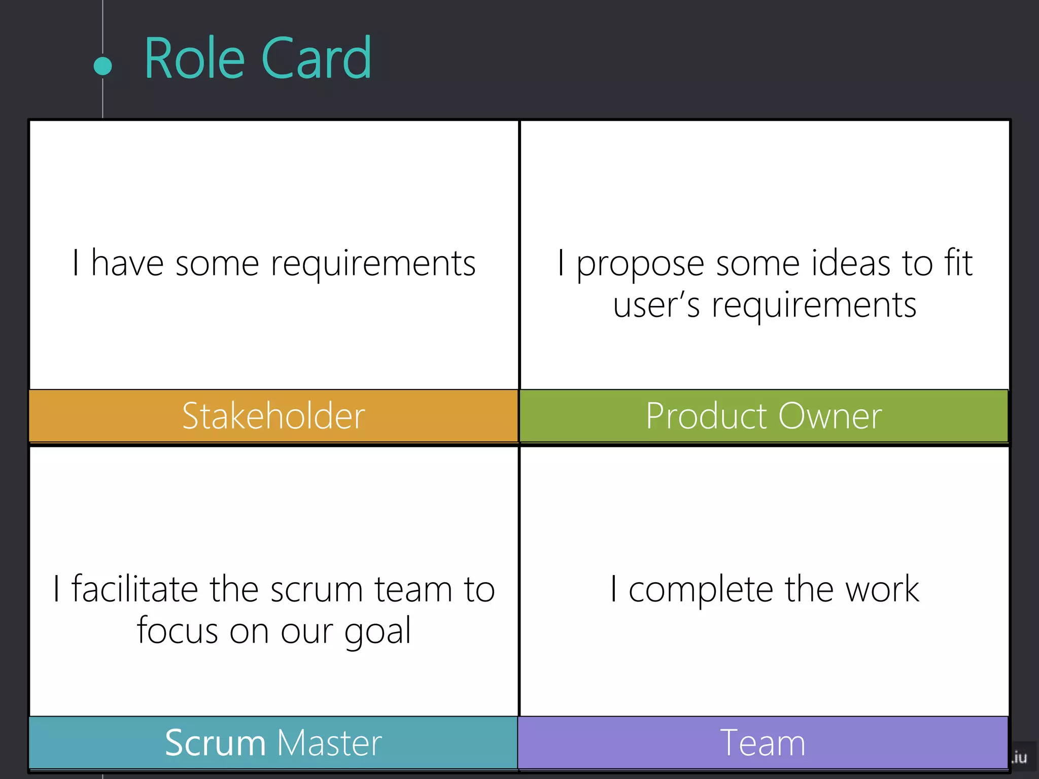 Scrum Drawing Game 2.0 - Draw Your Dream House (Chao-Kung Liu) | PDF