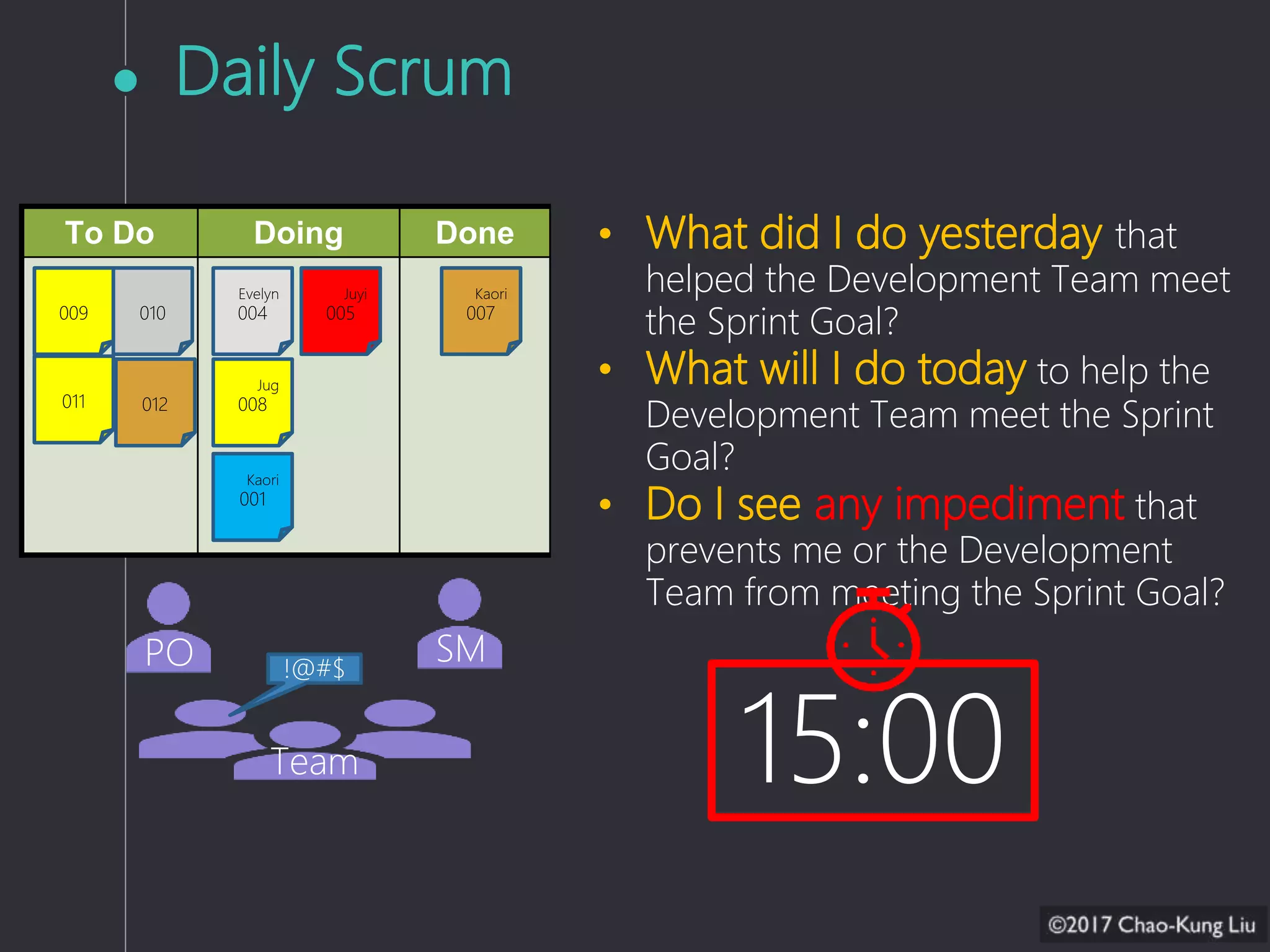 Scrum Drawing Game 2.0 - Draw Your Dream House (Chao-Kung Liu) | PDF