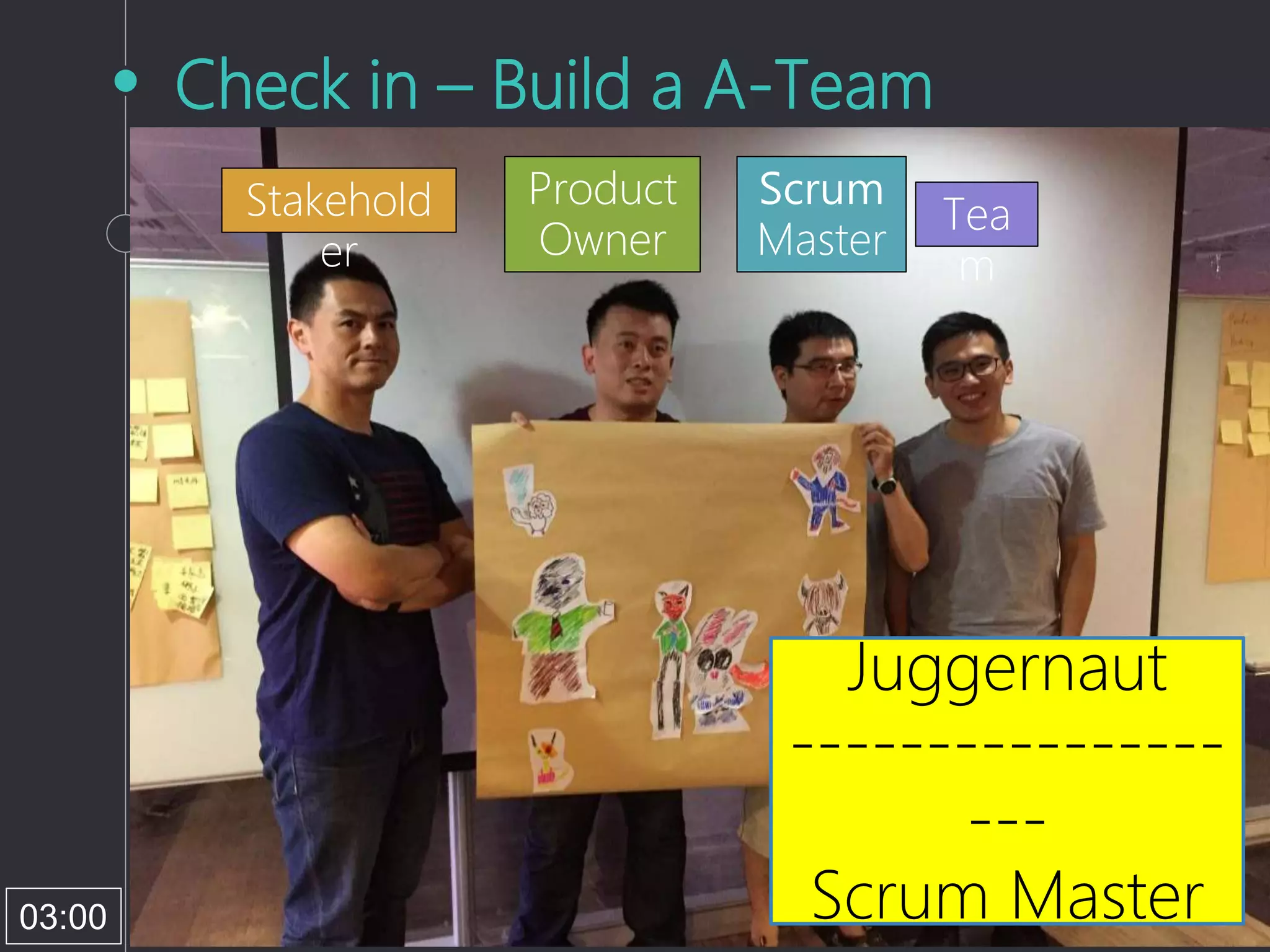 Scrum Drawing Game 2.0 - Draw Your Dream House (Chao-Kung Liu) | PDF