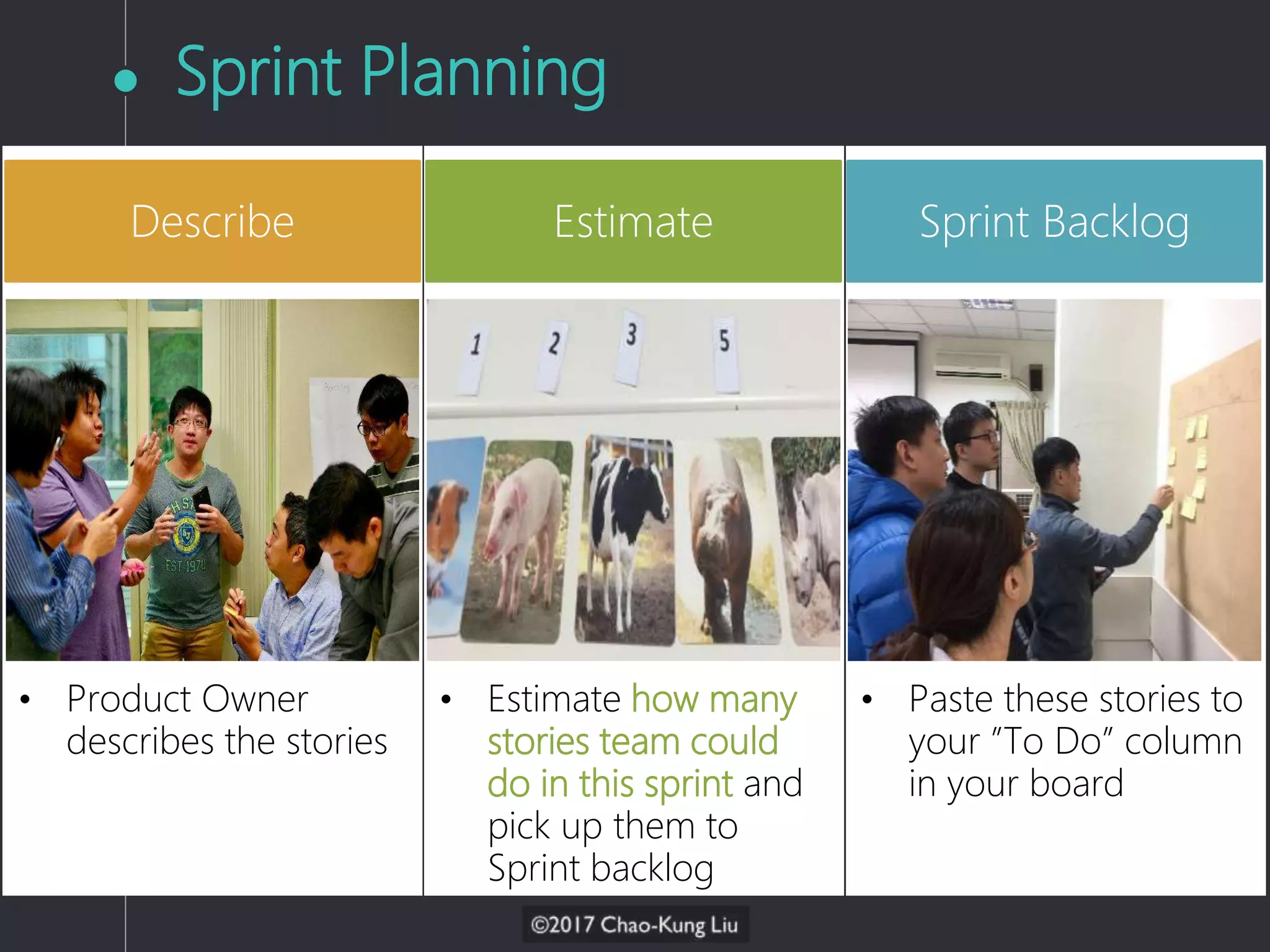 Scrum Drawing Game for Scrum Gathering Tokyo | PPTX