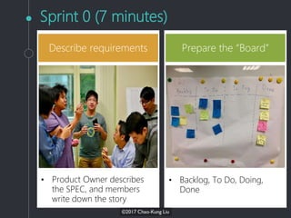 Scrum Drawing Game for Scrum Gathering Tokyo | PPTX