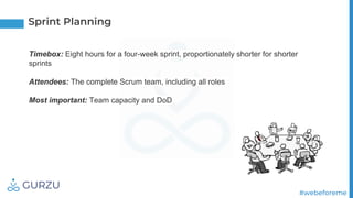 Scrum Education.pptx