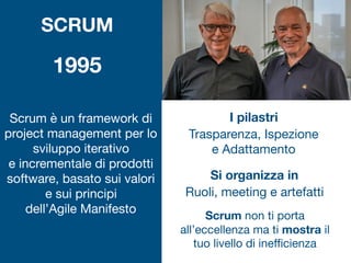 Scrum esami | PDF