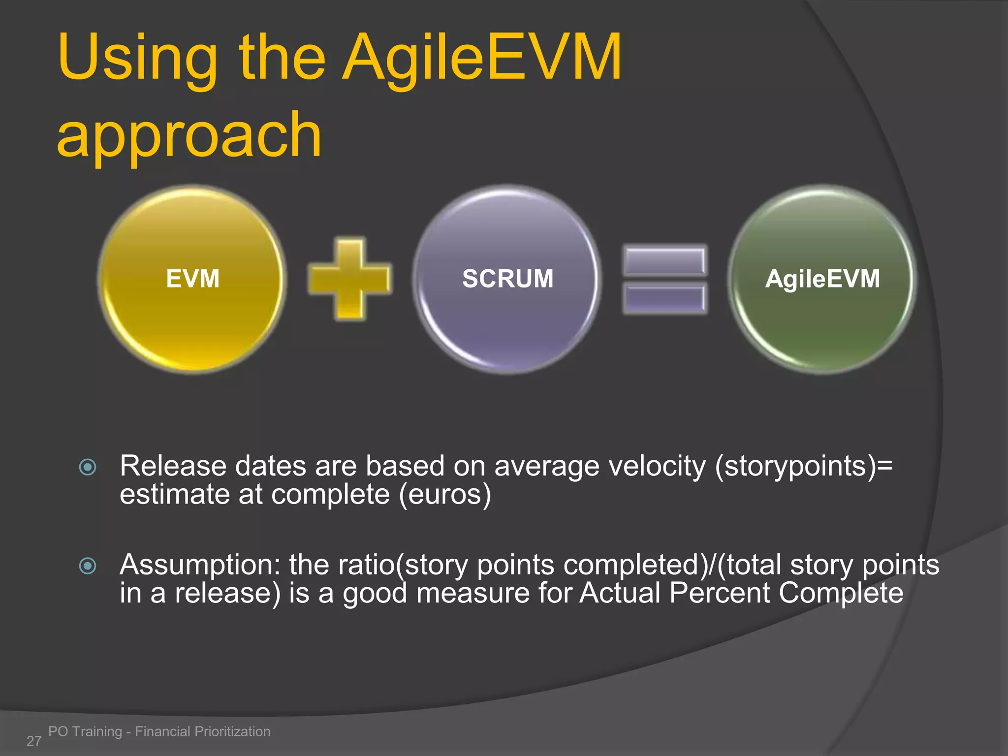 Scrum Escalation To Governance | PPT