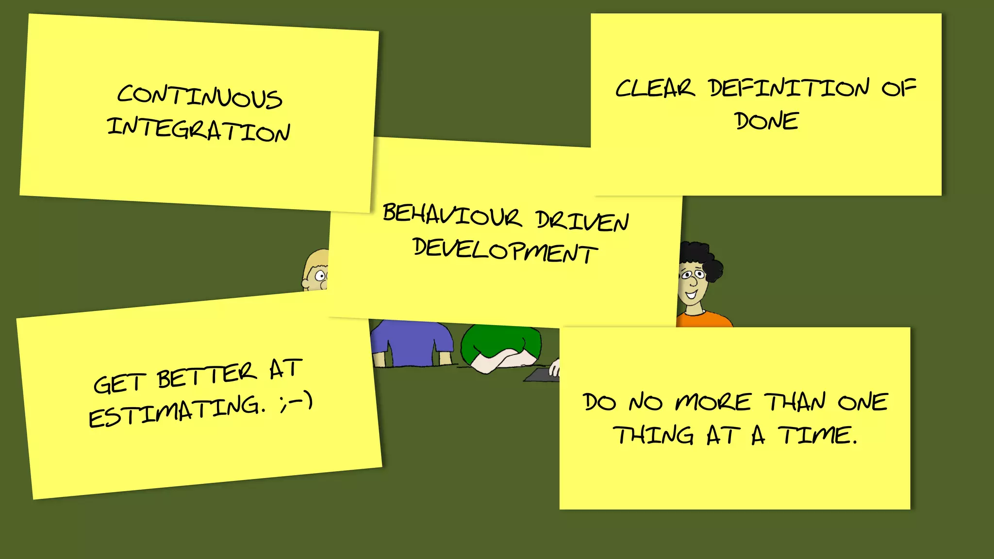 3 Common Scrum team Failure Modes | PPT