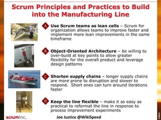 AgileCamp 2015: Scrum for Full Scale Manufacturing, Joe Justice | PPTX