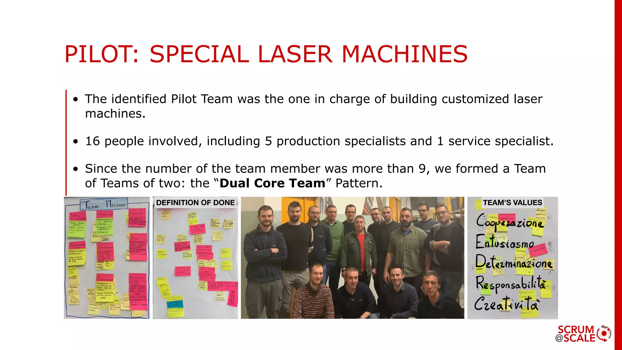 Engineering practices in Scrum for Hardware - Sisma Spa Case Study | PDF