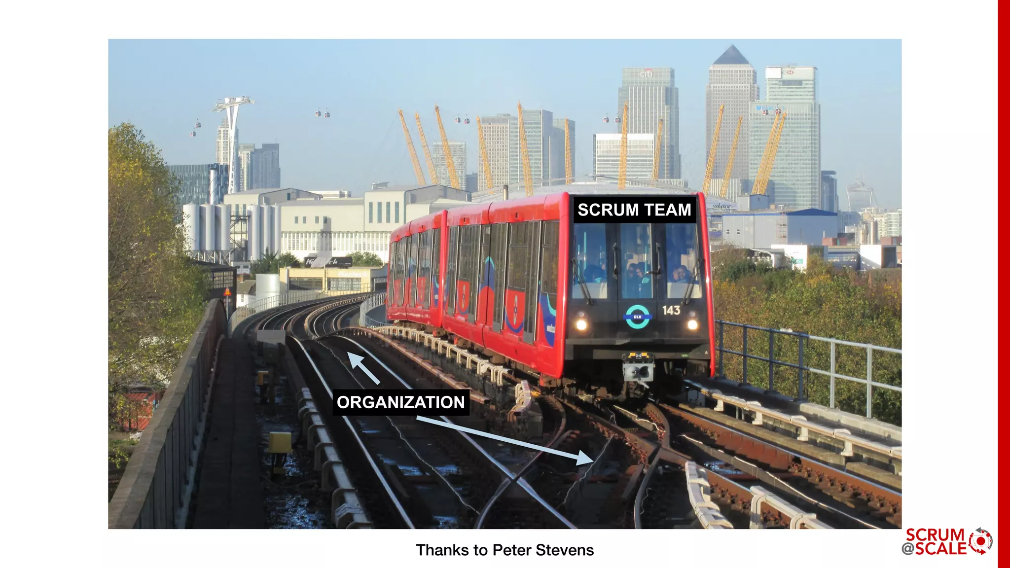 Engineering practices in Scrum for Hardware - Sisma Spa Case Study | PDF