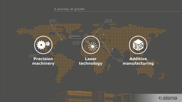 Engineering practices in Scrum for Hardware - Sisma Spa Case Study | PPT