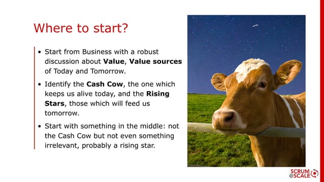 Engineering practices in Scrum for Hardware - Sisma Spa Case Study | PPT