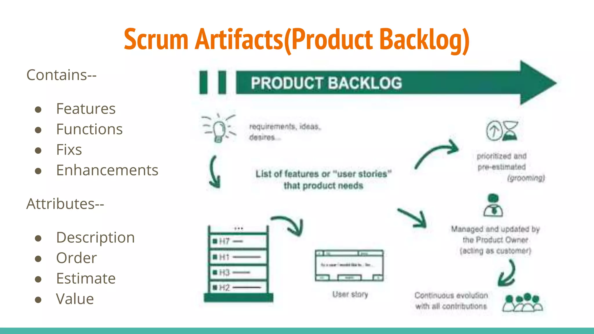 Scrum framework-- Beginner to intermediate level | PPTX