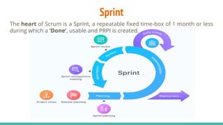Scrum framework-- Beginner to intermediate level | PPT