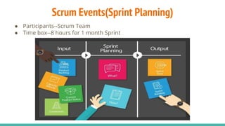 Scrum framework-- Beginner to intermediate level | PPT