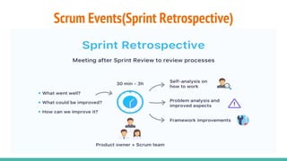 Scrum framework-- Beginner to intermediate level | PPT