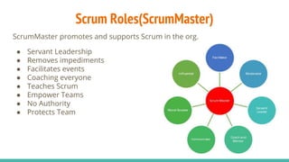 Scrum framework-- Beginner to intermediate level | PPT