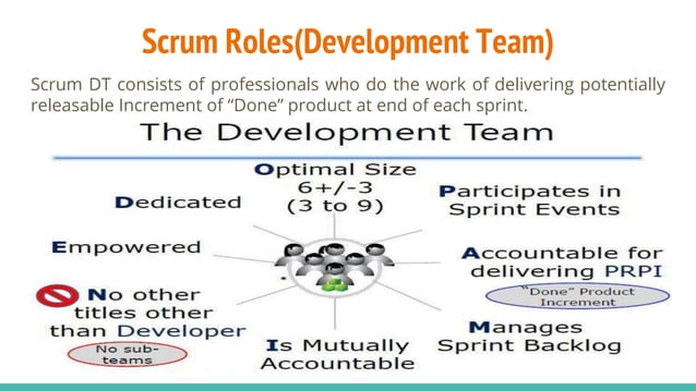Scrum framework-- Beginner to intermediate level | PPT