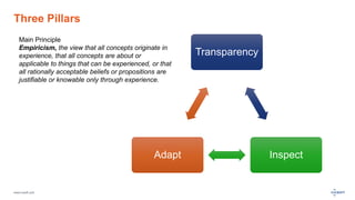 Scrum Fundamentals | PPTX