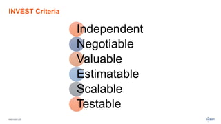 Scrum Fundamentals | PPTX