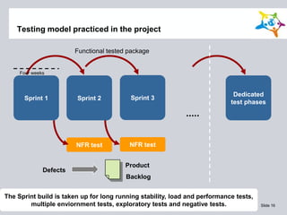 Load and Performance tests in agile scrum framework SGI 2013 | PPTX