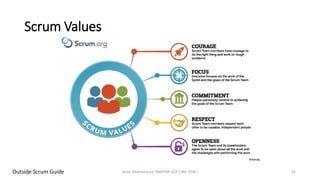 Scrum guide presentation (Scrum Guide in easy to read PPT format) | PDF