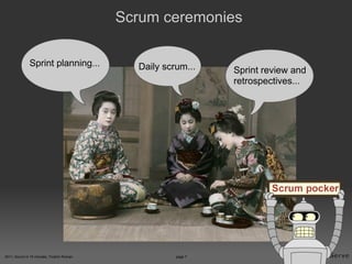 Scrum in 15 minutes | PDF