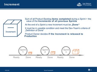 Scrum in 30min | PPT