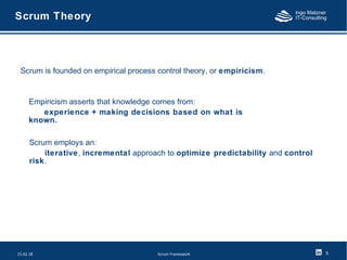 Scrum in 30min | PPT