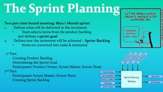 Understanding Scrum in 30 Minutes | PPTX