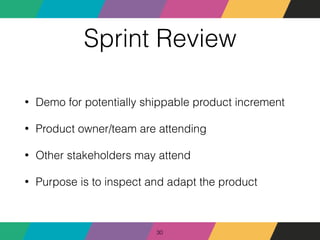 Scrum in action | PDF
