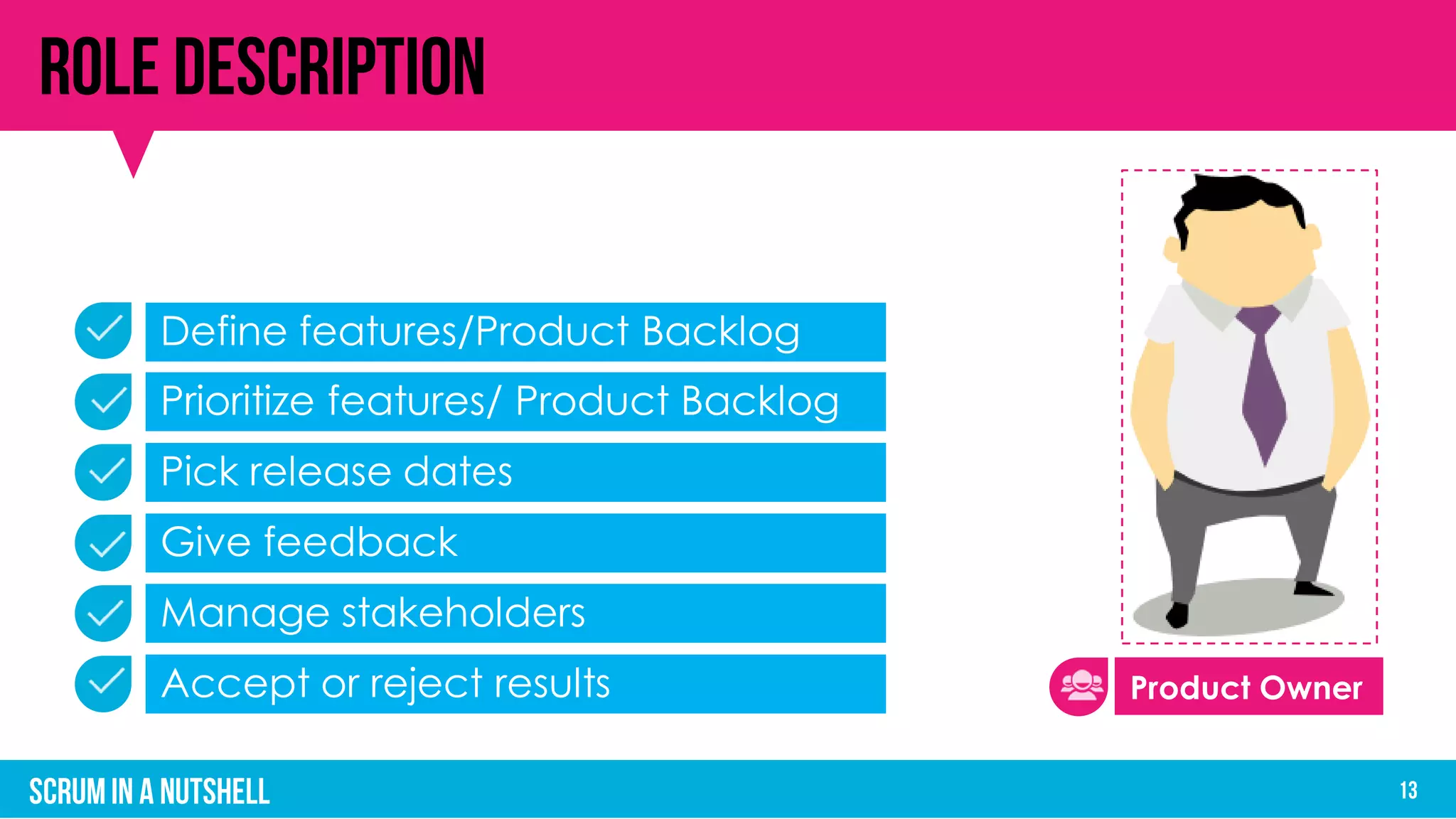Scrum in a nutshell | PDF | Operating Systems | Computer Software and Applications