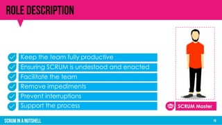 Scrum in a nutshell | PDF | Operating Systems | Computer Software and ...