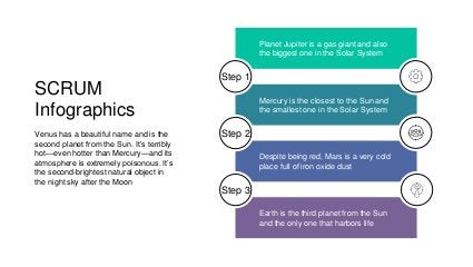 SCRUM Infographics by Slidesgo.pptx