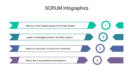 SCRUM Infographics by Slidesgo.pptx