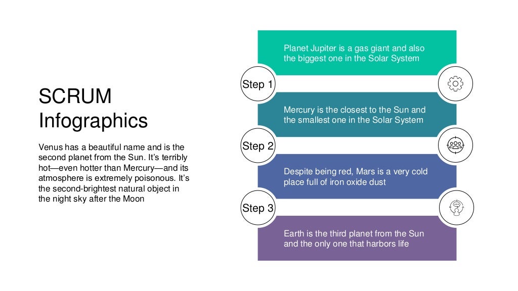 SCRUM Infographics by Slidesgo.pptx