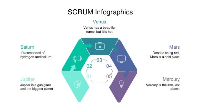 SCRUM Infographics by Slidesgo.pptx