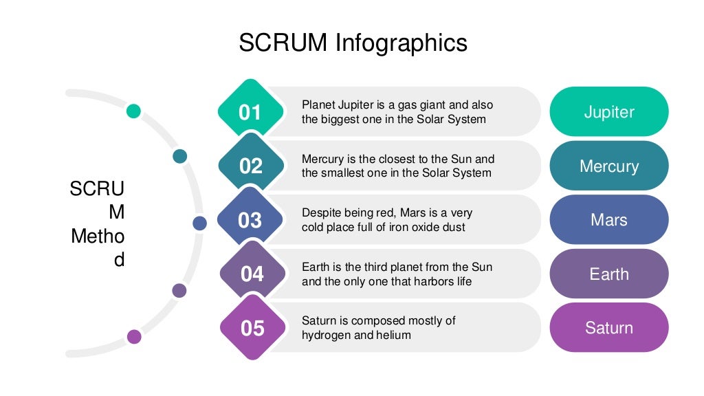 SCRUM Infographics by Slidesgo.pptx