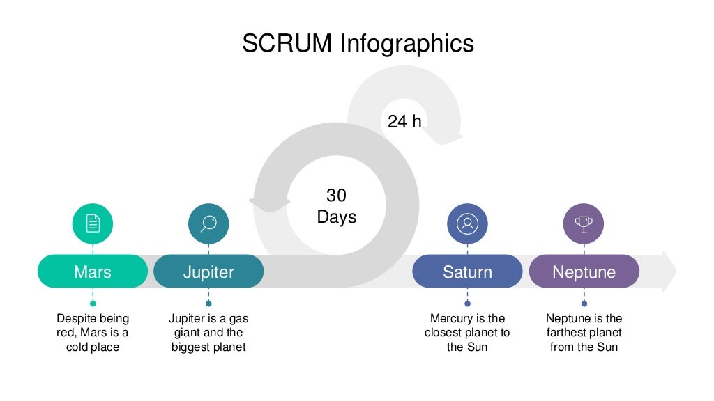 SCRUM Infographics by Slidesgo.pptx
