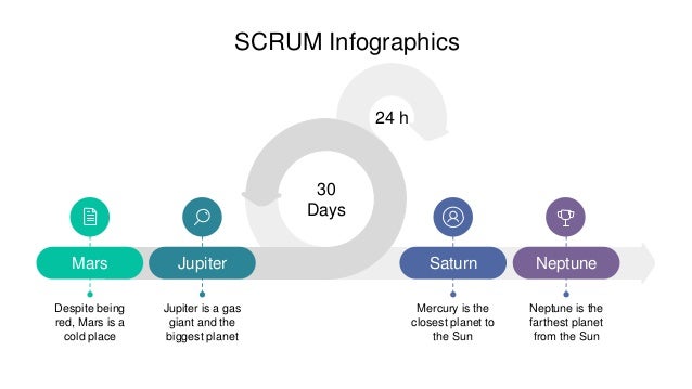 SCRUM Infographics by Slidesgo.pptx