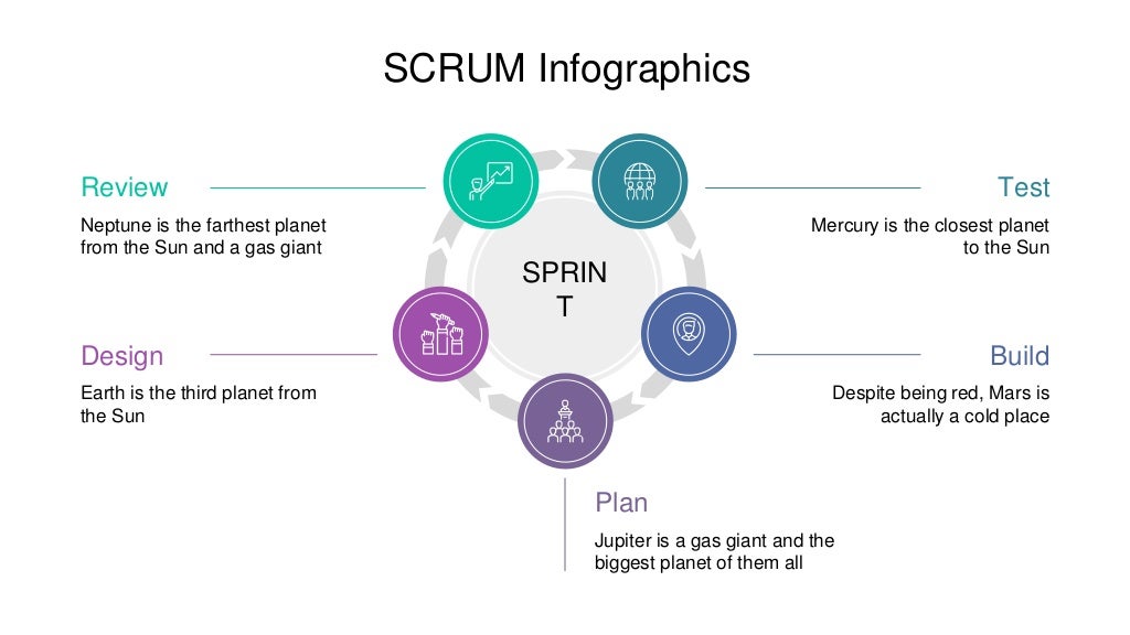 SCRUM Infographics by Slidesgo.pptx