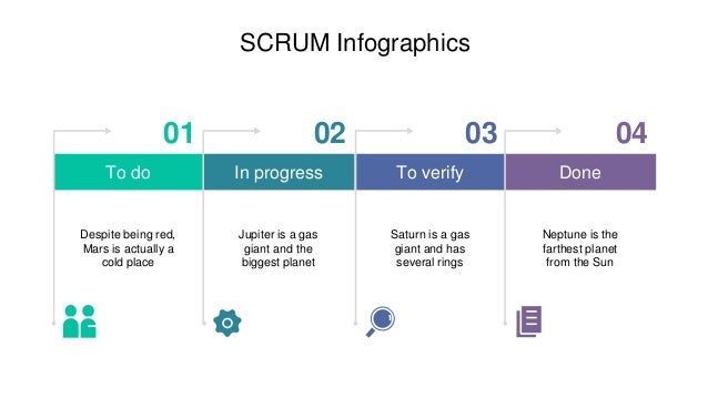 SCRUM Infographics by Slidesgo.pptx