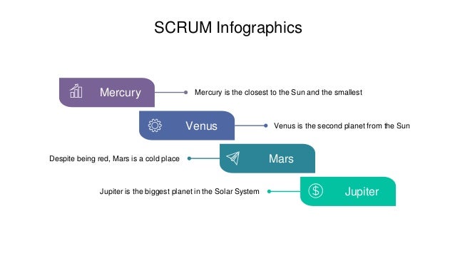 SCRUM Infographics by Slidesgo.pptx