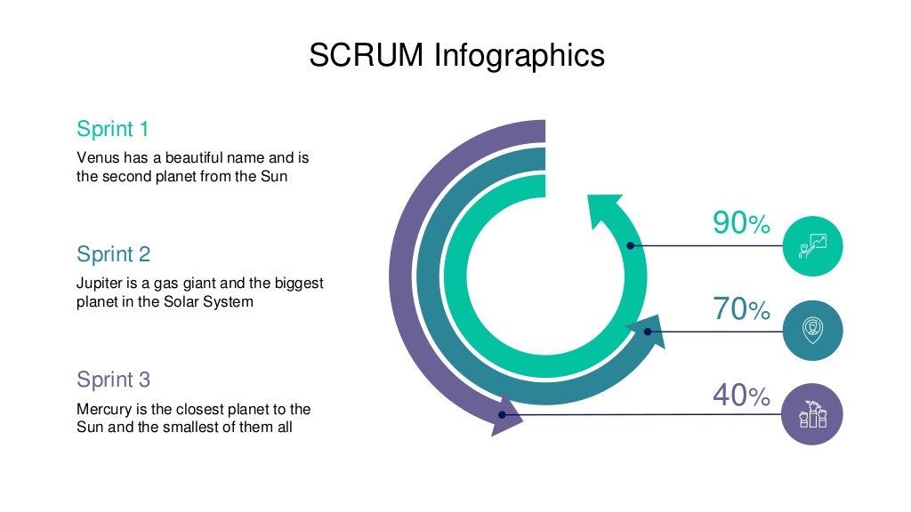 SCRUM Infographics by Slidesgo.pptx