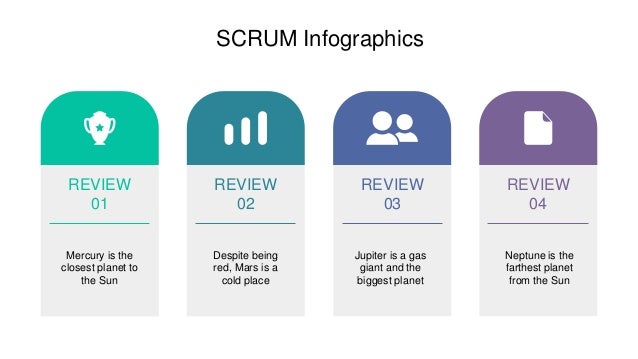 SCRUM Infographics by Slidesgo.pptx