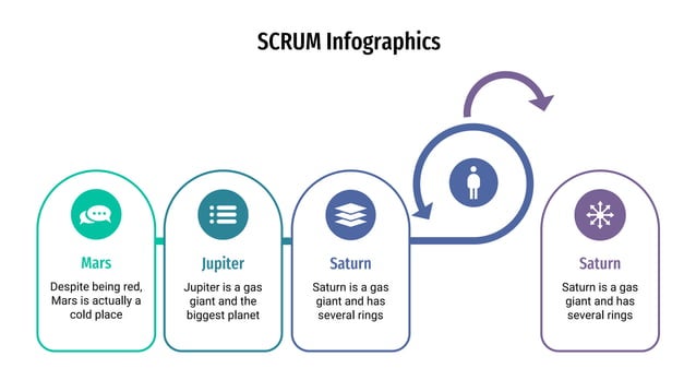 SCRUM Infographics by Slidesgo.pptx