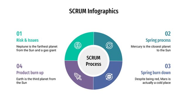 SCRUM Infographics by Slidesgo.pptx