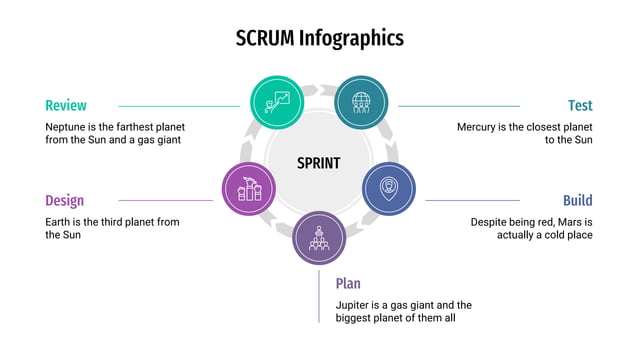 SCRUM Infographics by Slidesgo.pptx | Free Download