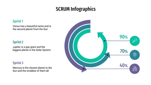 SCRUM Infographics by Slidesgo.pptx | Free Download