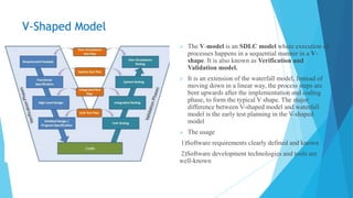 Scrum in IT Industry Part1 | PPT